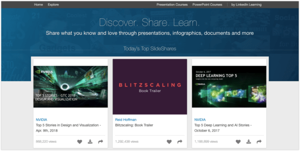 106 Effective Content Marketing Examples (With Details)
