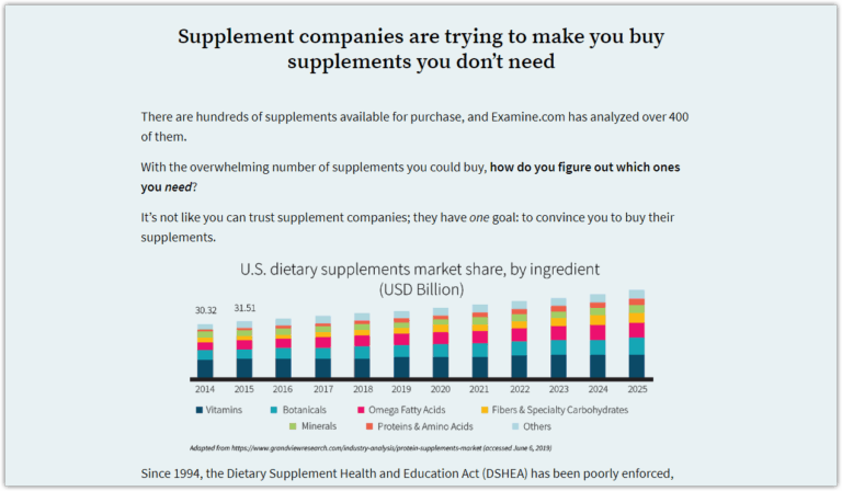 106 Effective Content Marketing Examples (With Details)